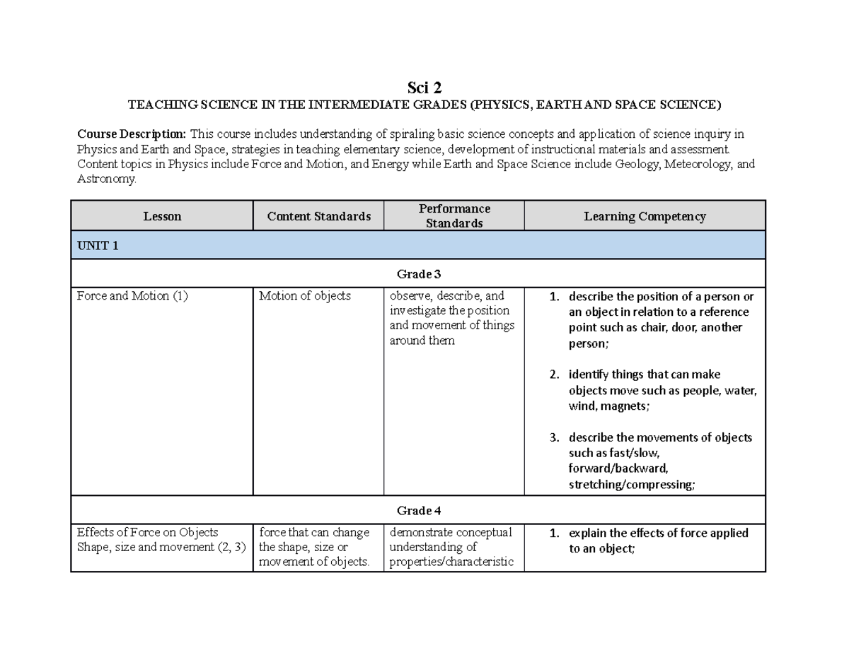 Sci 2 BEEd Lesson Content for Intermediate Science Teaching - Studocu