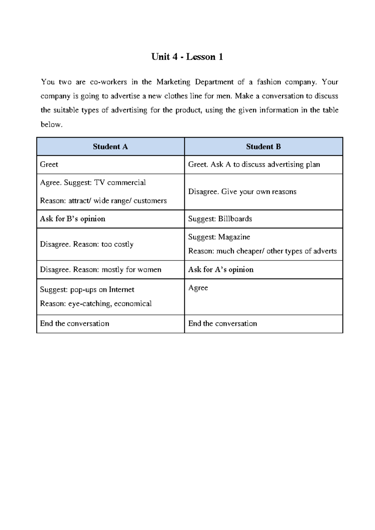 TATM1 Unit 4 Lesson 1: Advertising Discussion Role Play - Studocu