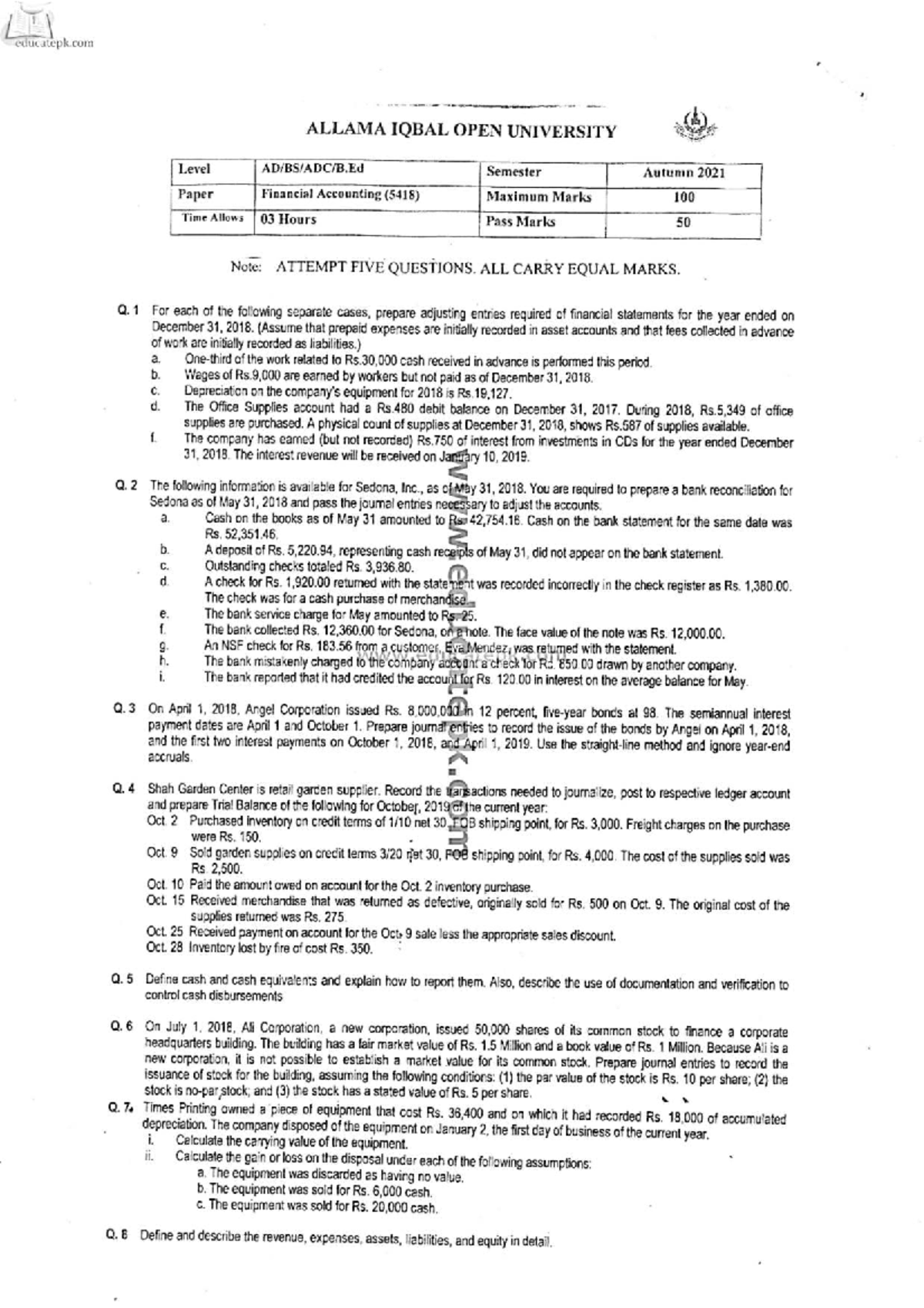 Past Papers for Financial Accounting (5418) - Allama Iqbal Open ...