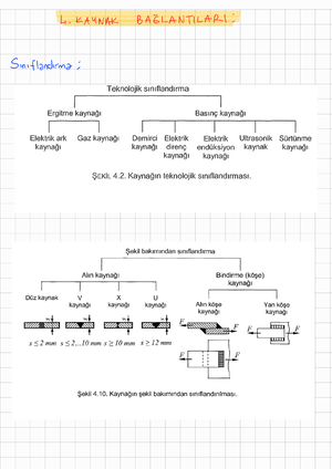 Strength of Materials (CENG 1002) Semester II 2008: Tensile Test ...