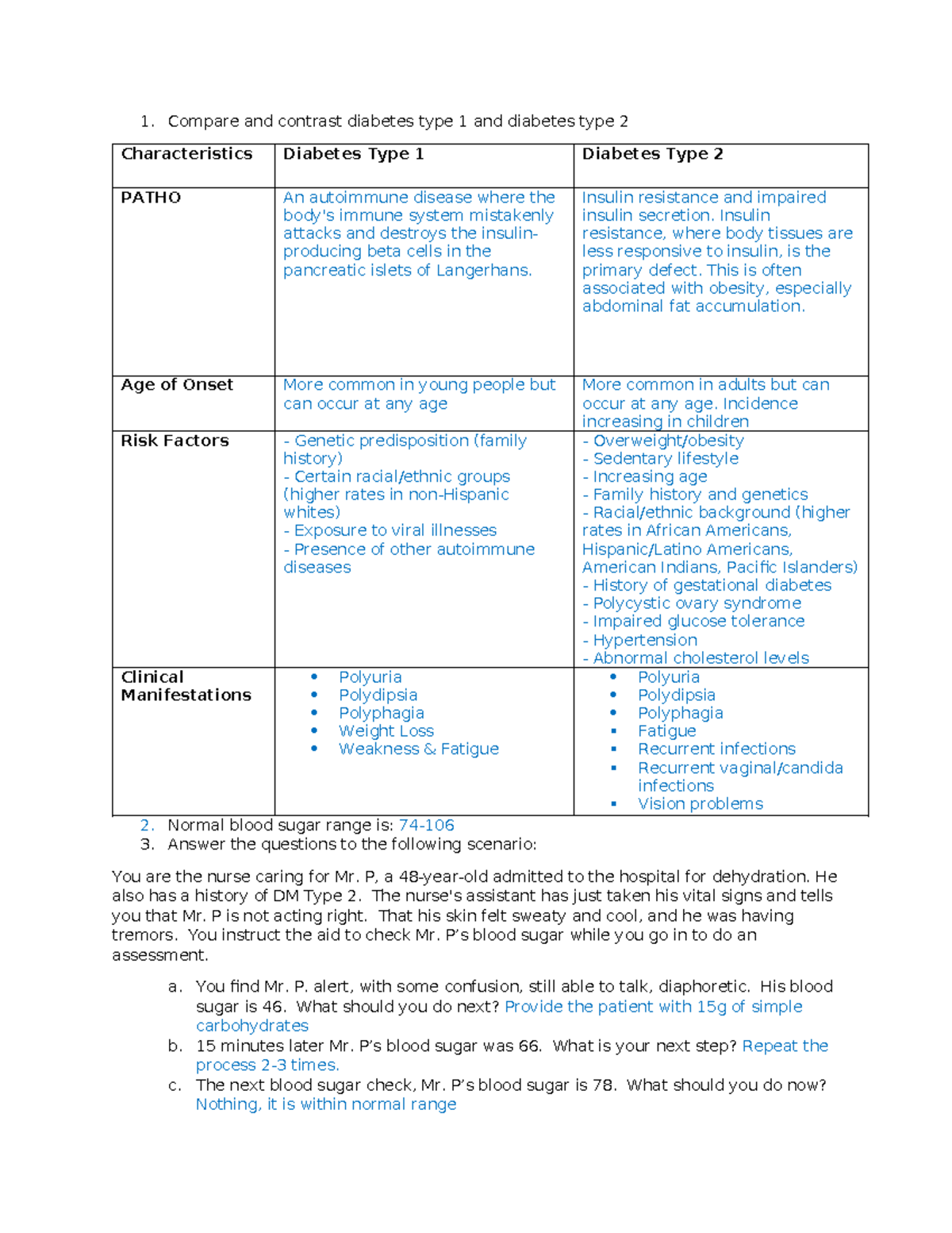 Diabetes Worksheet: Compare Type 1 & Type 2, Management & Medications ...