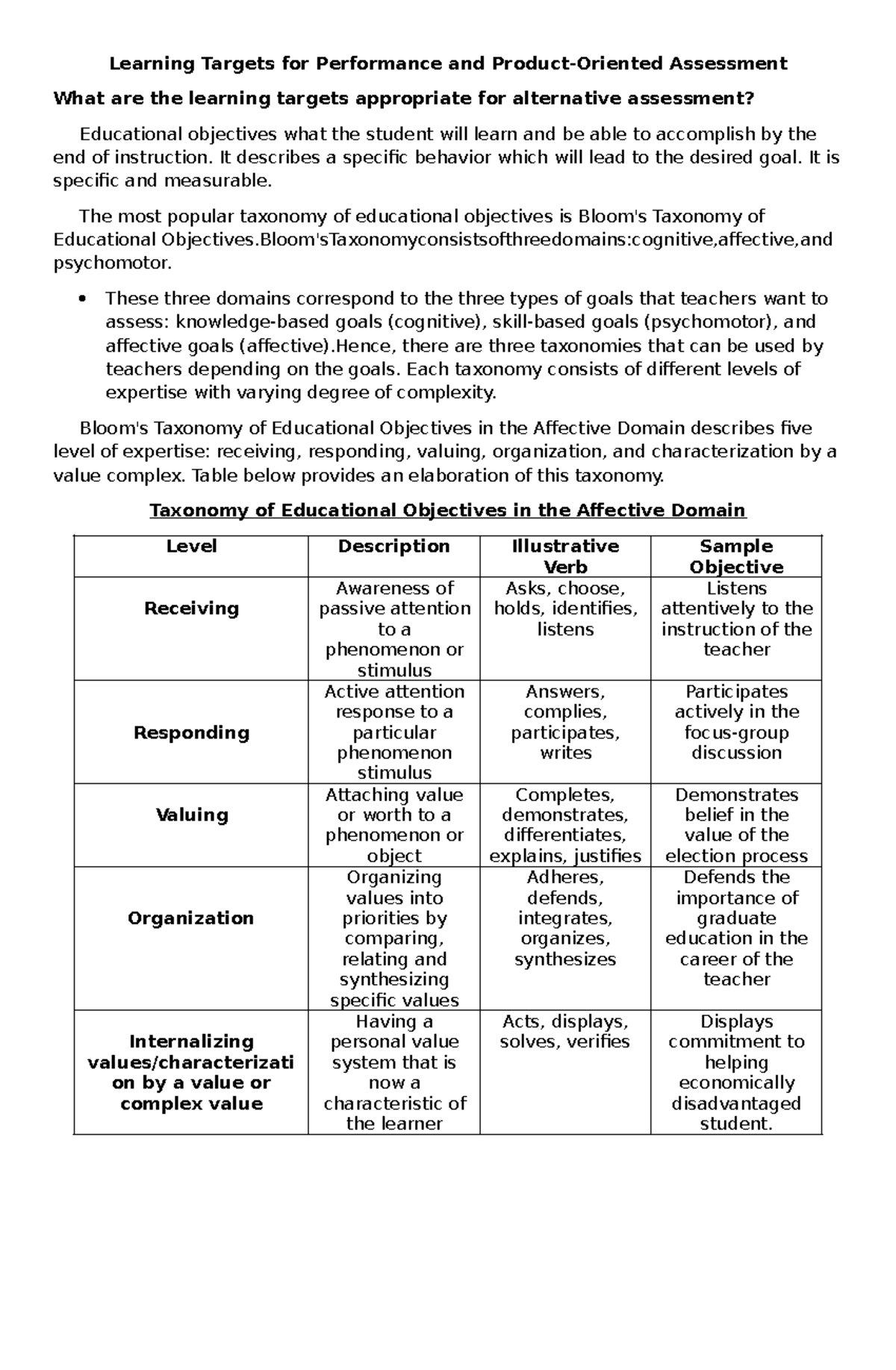 Learning Targets for Performance & Assessment: Affective Domain ...