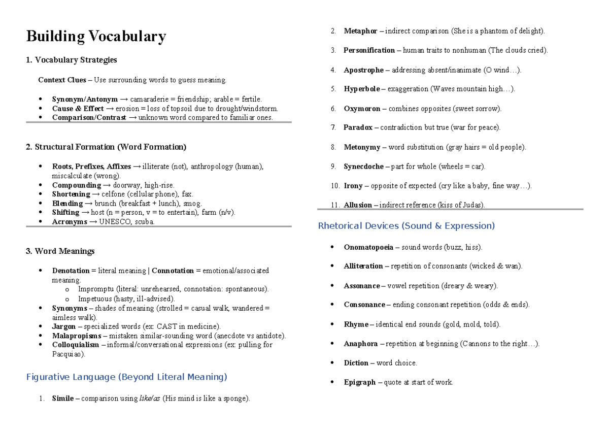 Vocabulary Building Strategies and Techniques for Effective Learning ...