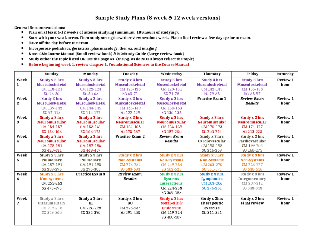 NPTE Study Plan: 8-Week & 12-Week Guide for Exam Prep - Studocu