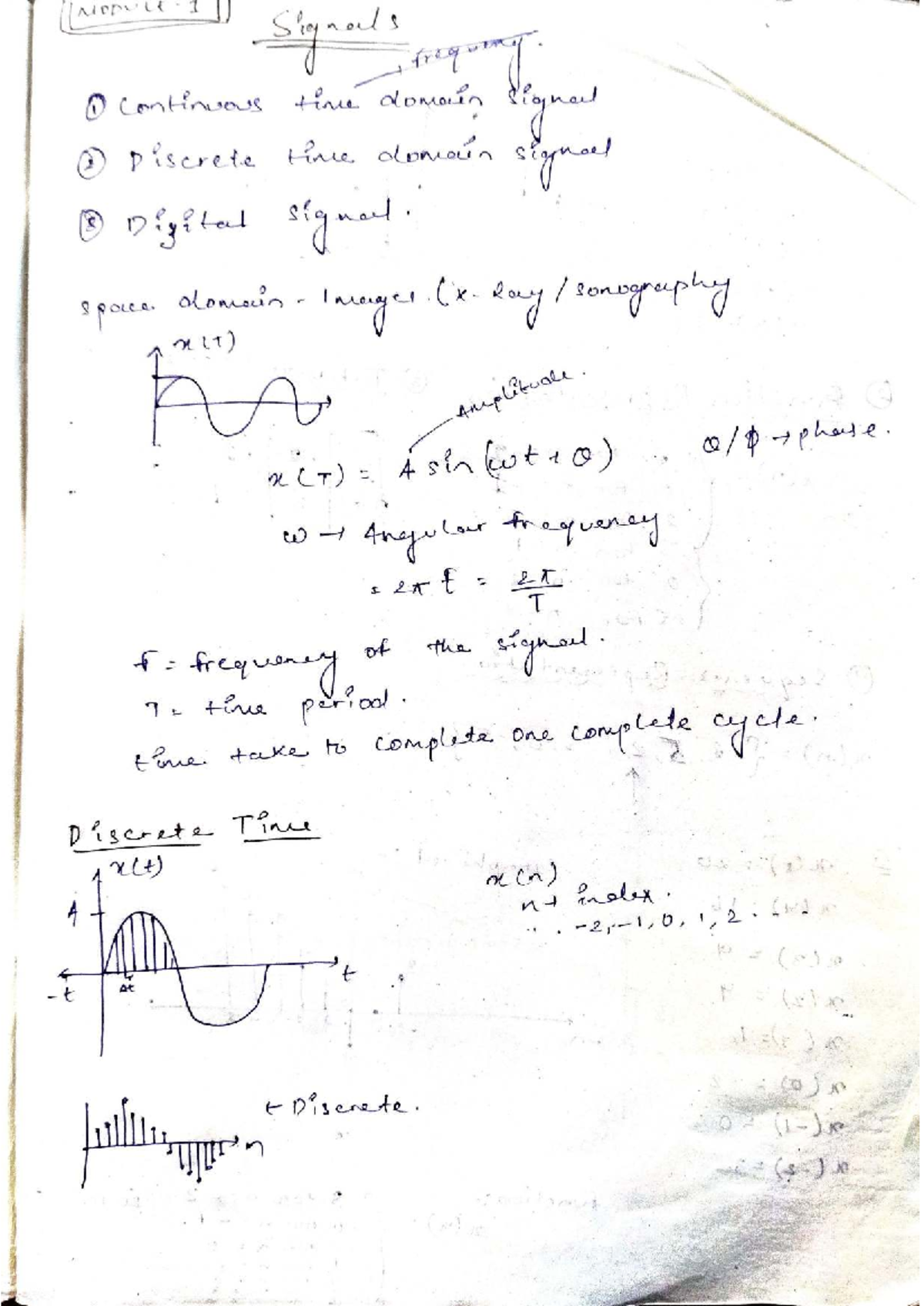 Signal & System Notes: Module 1 - Continuous & Discrete Time Signals ...