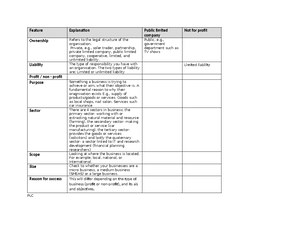 BTEC Applied Science Level 3 - UNIT 3: Science Investigation Skills ...