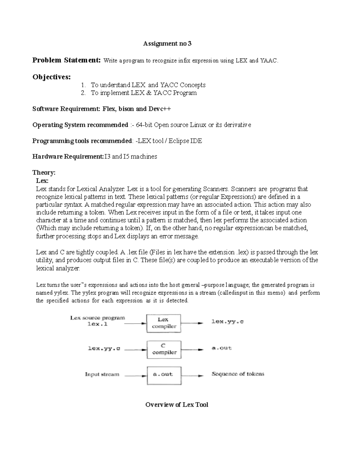 Assignment 3: Implementing Infix Expression Recognition with Lex & Yacc ...