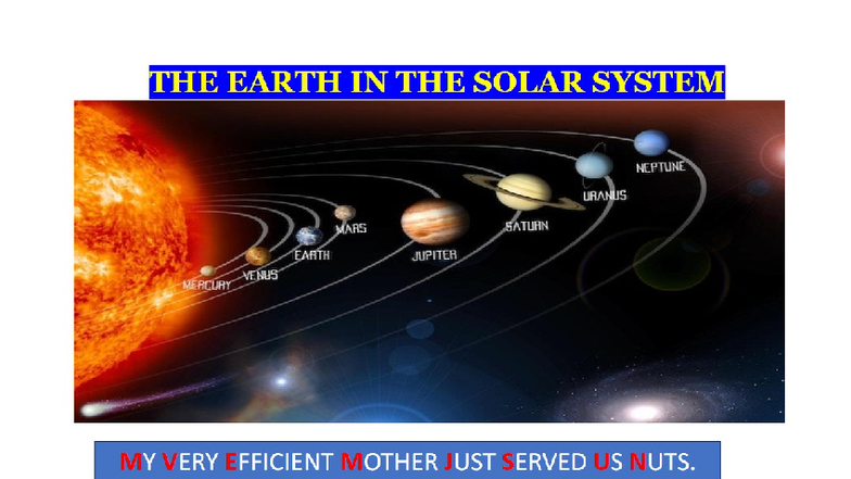Lecture Notes: The Earth in the Solar System (Course Code: 101) - Studocu