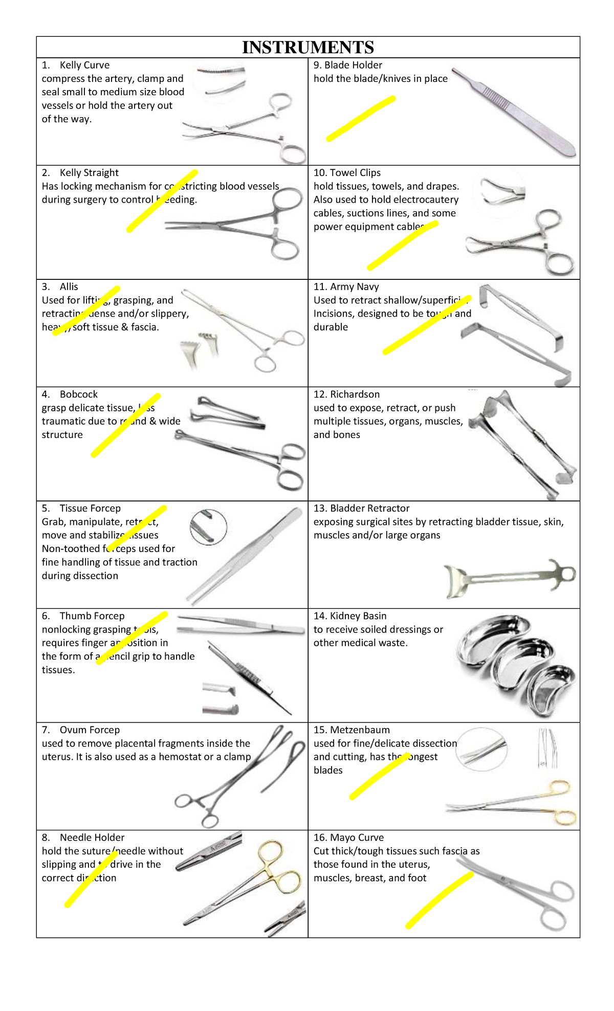 OR- Instruments-2: Comprehensive Guide to Surgical Tools - Studocu
