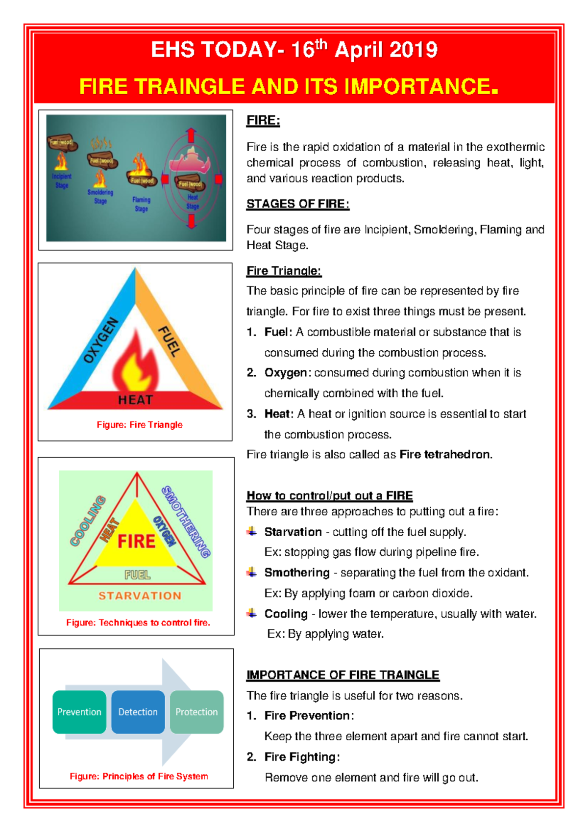 16042019-fire-traingle-and-its-importance compress - EHS TODAY- 16 th ...
