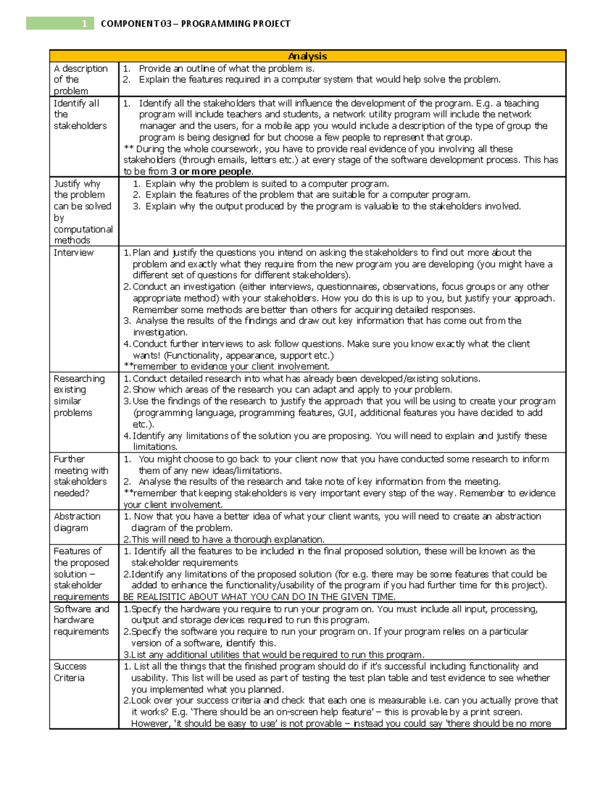 NEA - Software Development Stakeholder Involvement Guidelines - Studocu