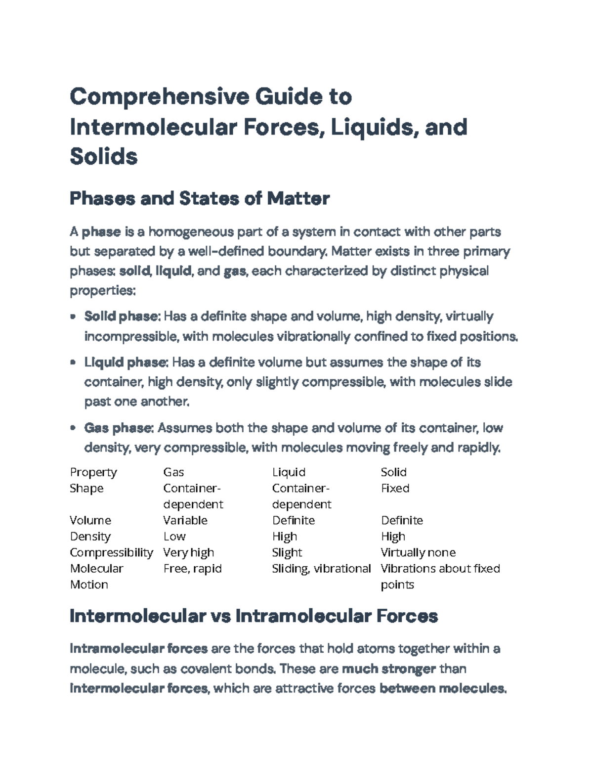 Comprehensive Guide to Intermolecular Forces & States of Matter (CHEM ...