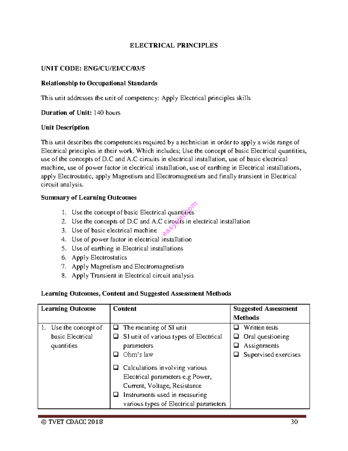 Electrical Principles and Occupational Standards: Unit Code Overview ...