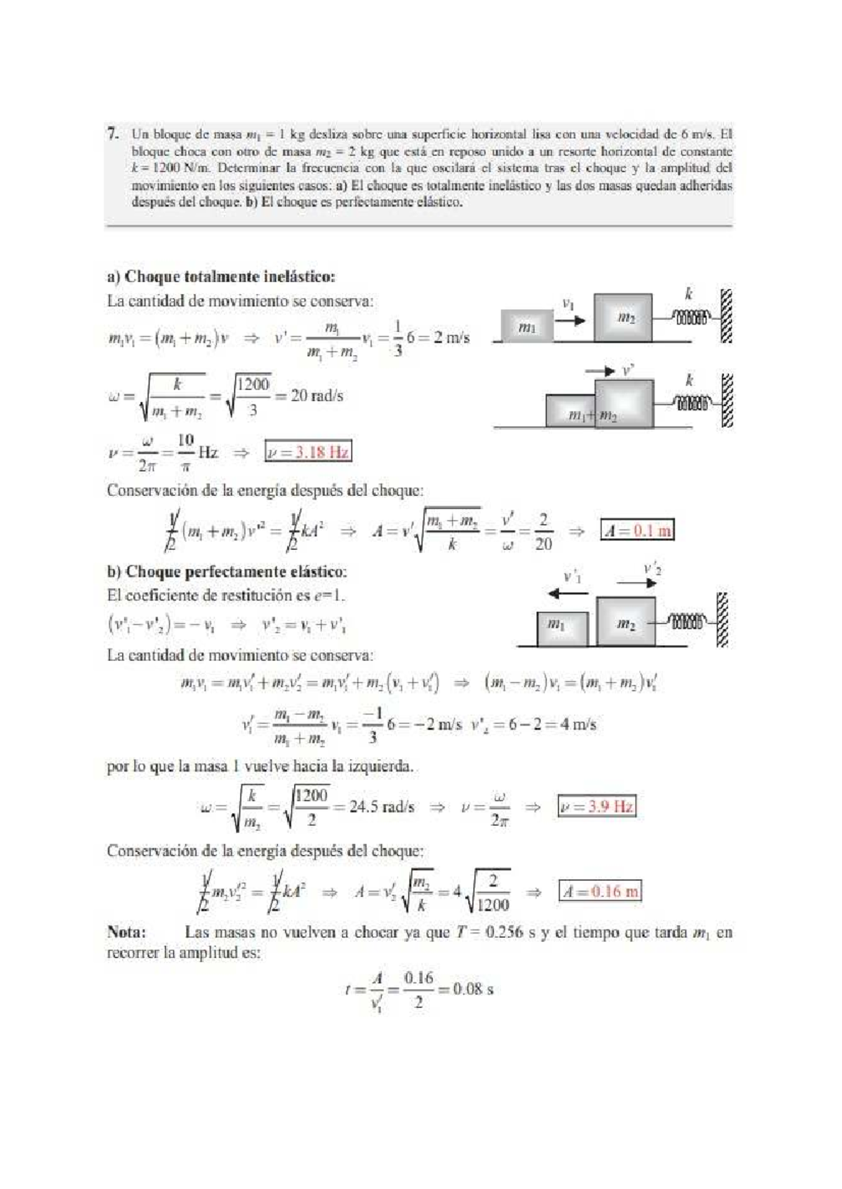 Situacion Problematica Fisica - 7. Un bloque de masa m 1 kg desliza ...