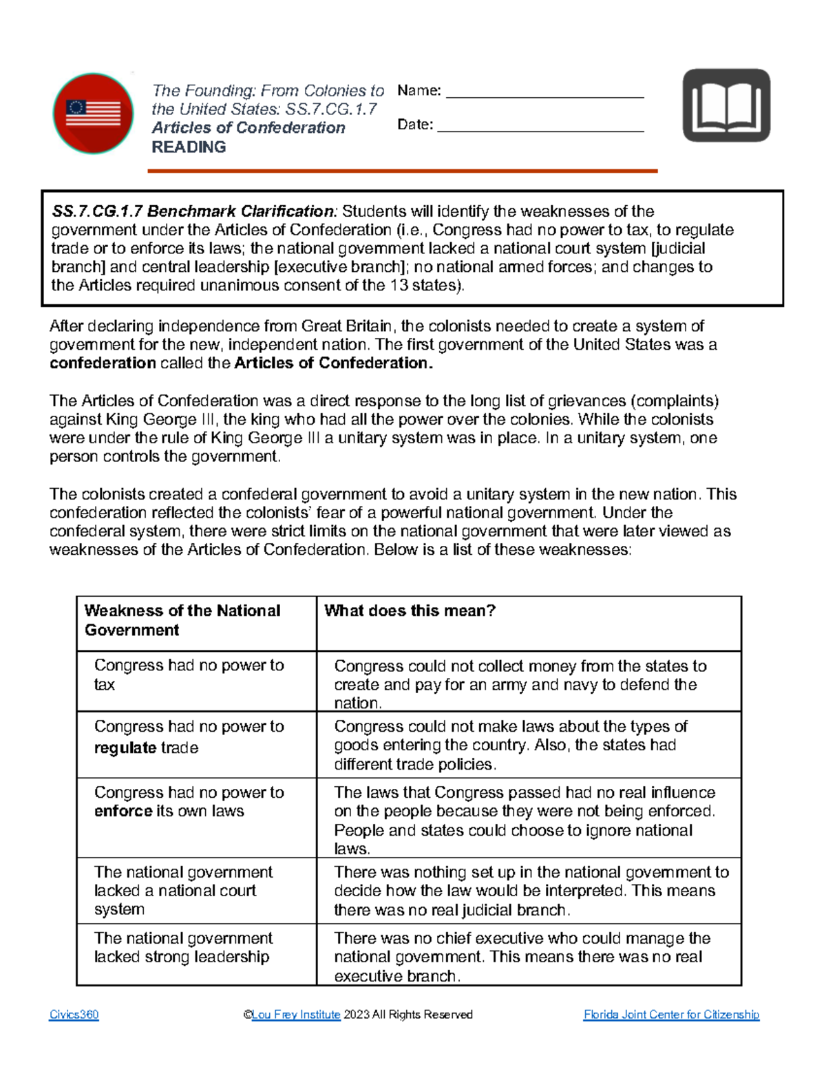 Identifying Weaknesses in the Articles of Confederation: SS.7.CG.1.7 ...