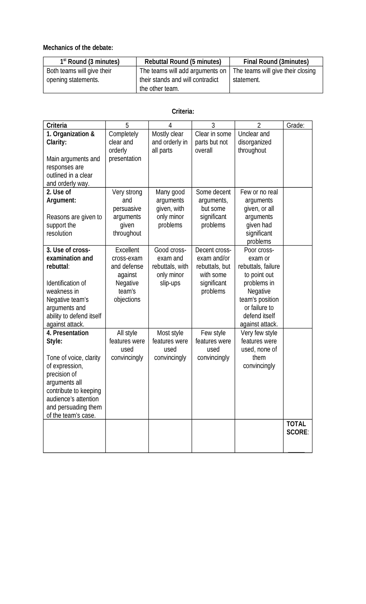 Debate Mechanics & Criteria: Lecture Notes for Class Discussion - Studocu
