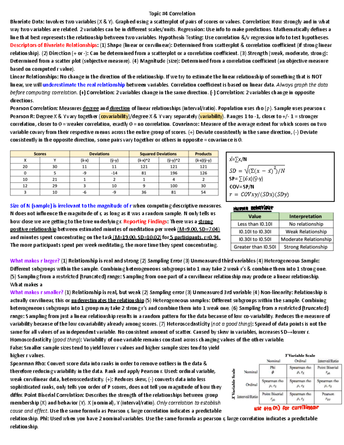 Bivariate Statistics Cheat Sheet: Concepts & Formulas for Analysis ...