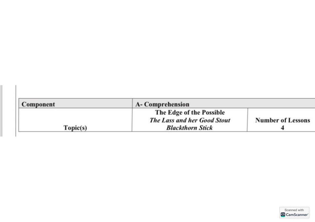 Comprehension Quiz: The Lass and the Good Stout Blackthorn Stick - Studocu