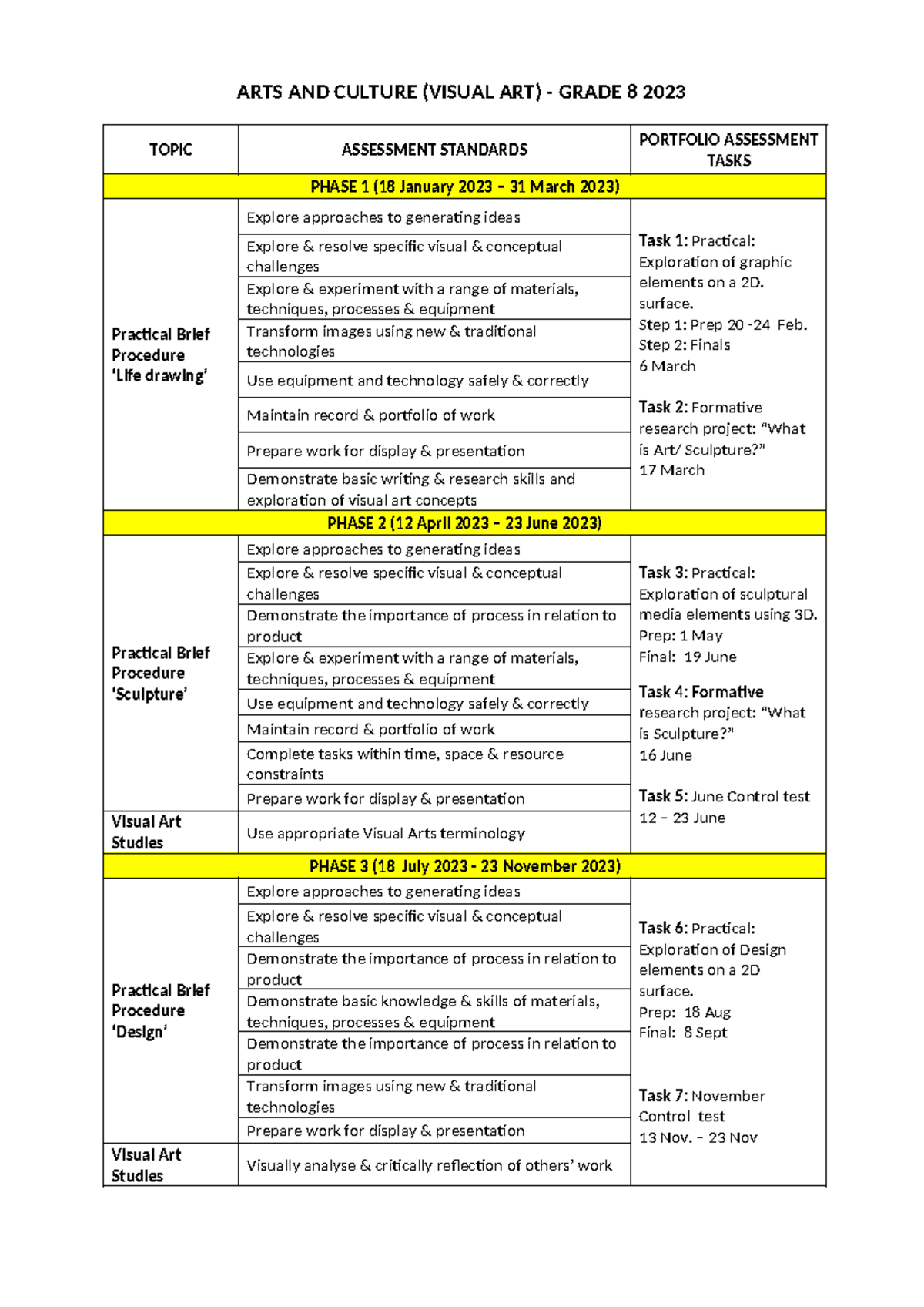 Grade 8 Visual Art Portfolio Assessment Tasks 2023 - Studocu