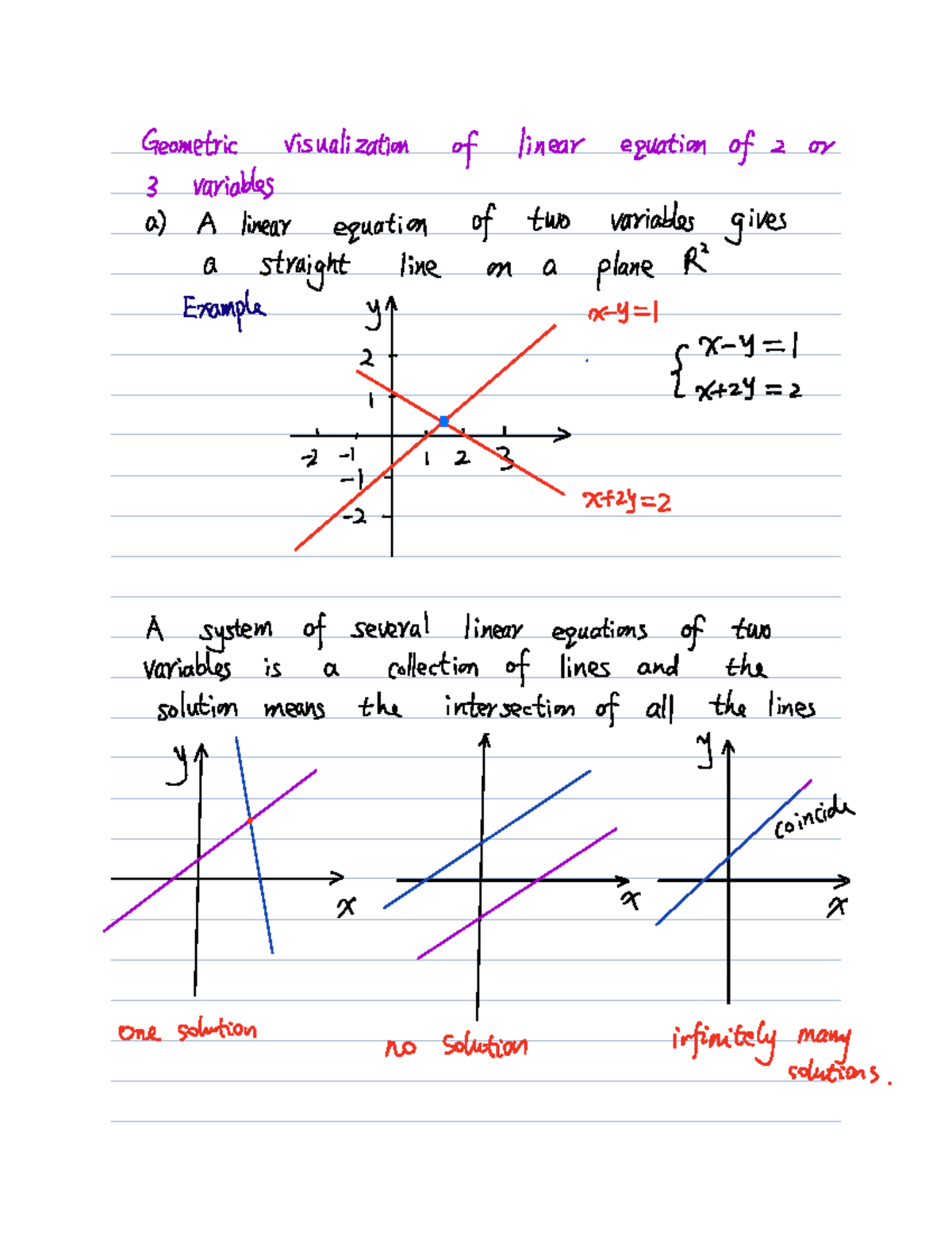 Lecture 3: Linear Equations and Systems in Geometry - Studocu