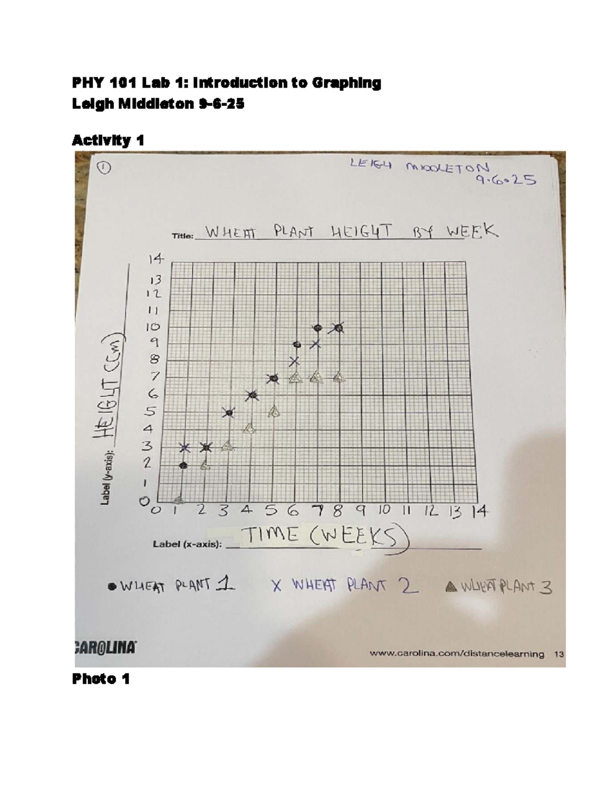 PHY 101 Lab 1: Graphing Wheat Plant Growth Analysis - Studocu