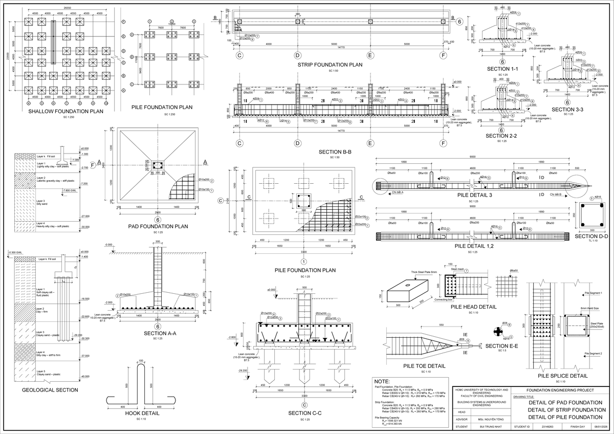 7600 Foundation Engineering Project Drawings: Pad, Strip, and Pile ...
