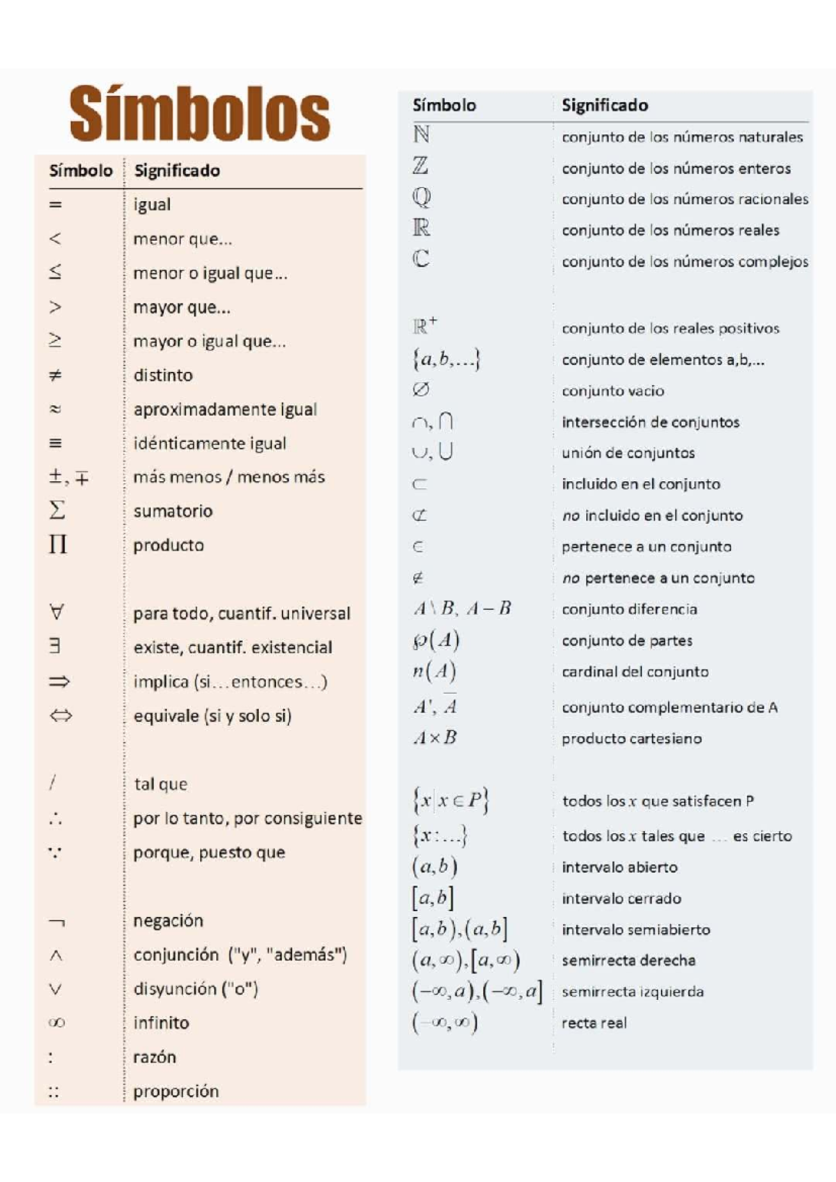 Símbolos y Significados en Matemáticas - Simbolos da matematica-001 ...