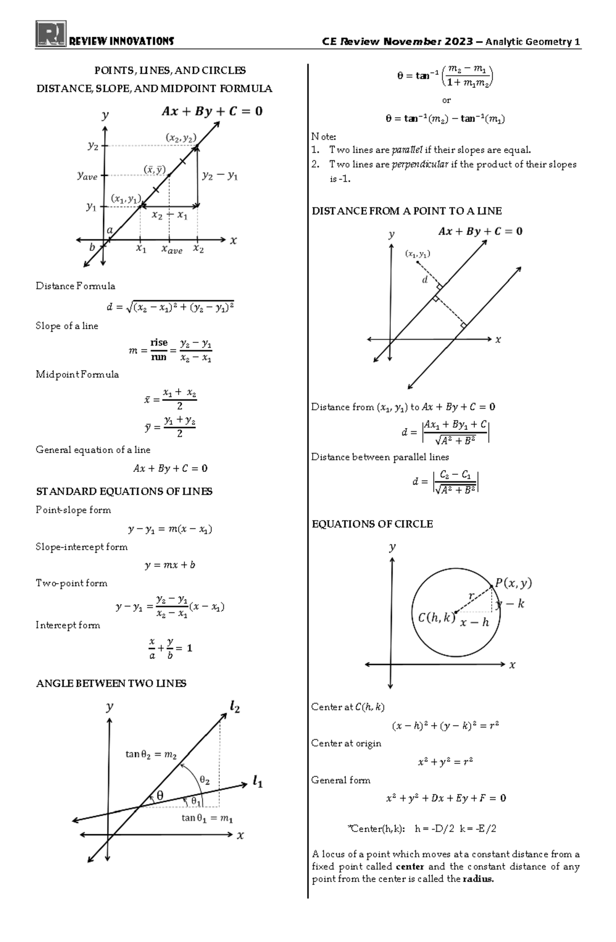 Analytic Geometry 1 CE Review: Innovations & Key Formulas - Studocu