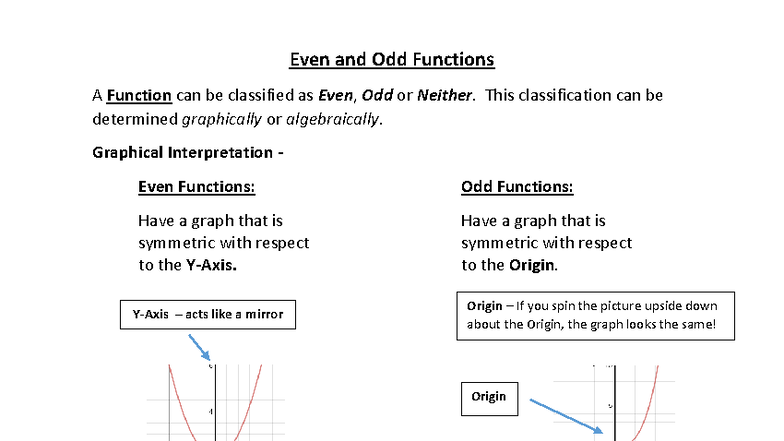 Even and Odd Functions: Classification and Graphical Analysis - Studocu
