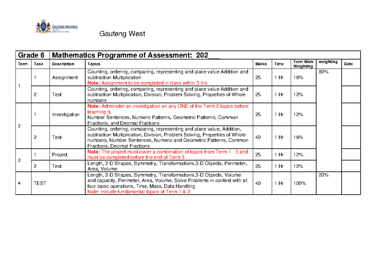 Grade 6 Mathematics Assessment Programme 2025: Tasks & Tests Overview ...