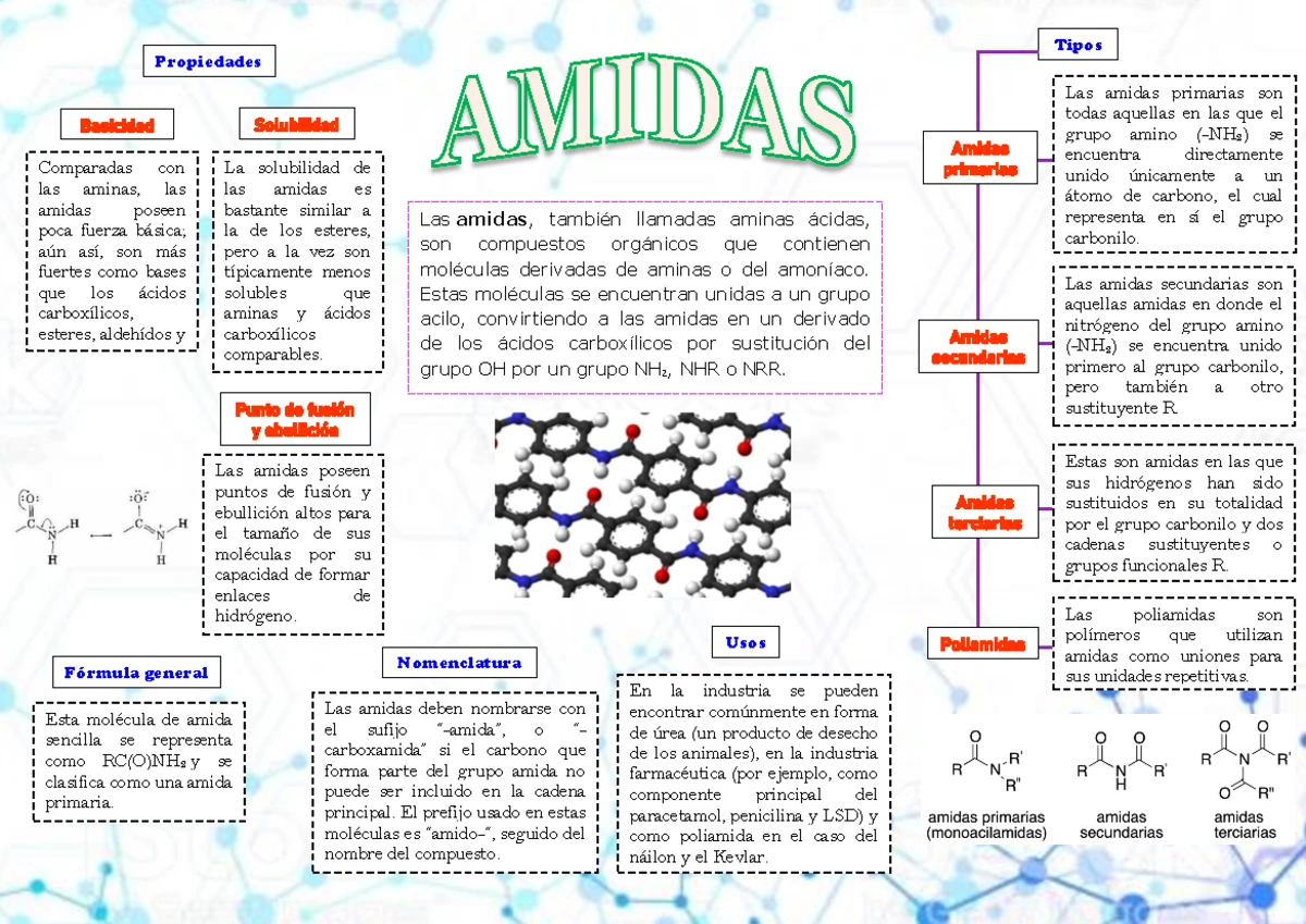 Práctica calificada N° 4 Resuelta - ACTIVIDAD N° 4 NUMEROS CUANTICOS 1 ...