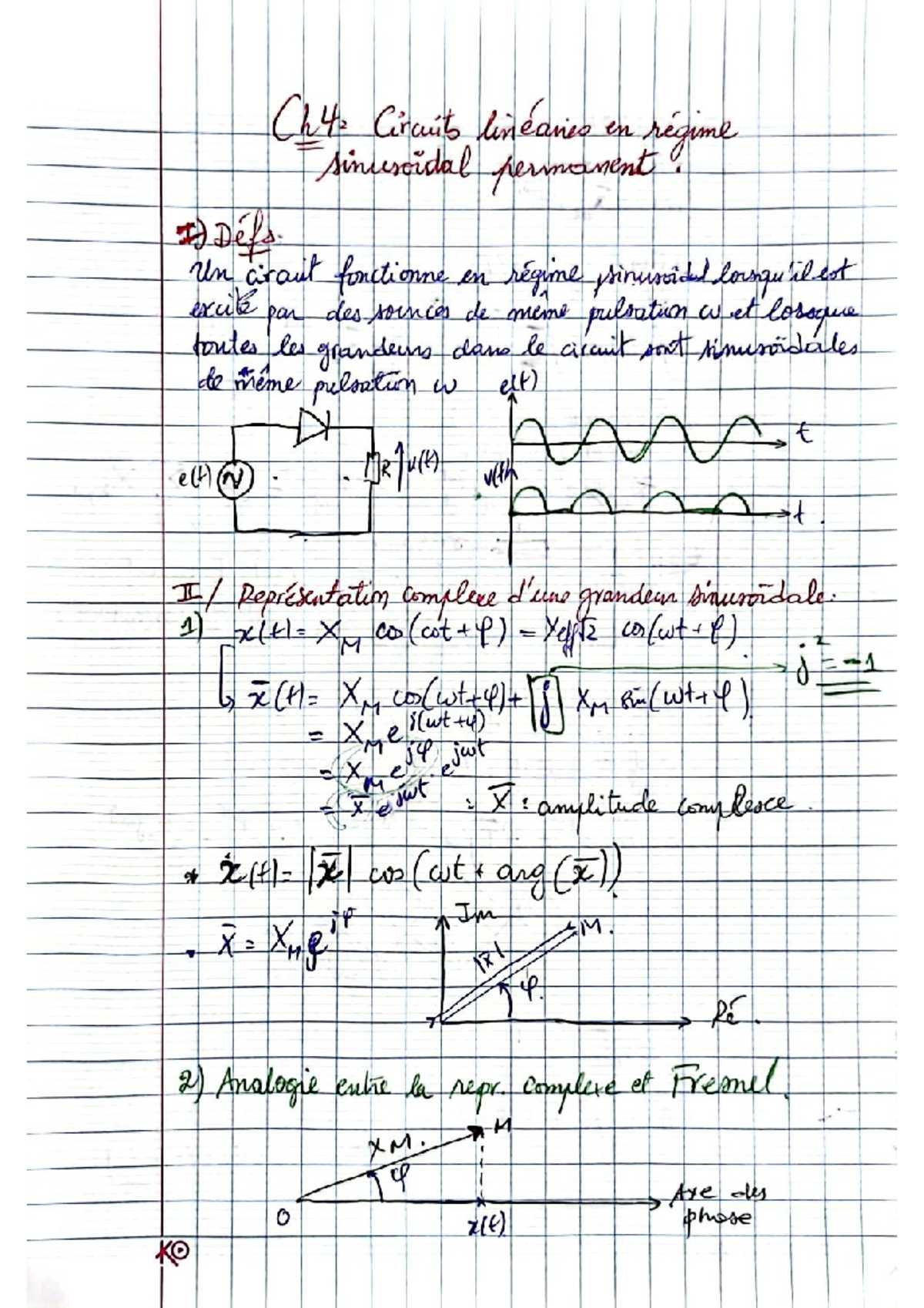 Ch4 Circuits Linéaires en Régime Sinusoïdal Permanent - Notes de Cours ...