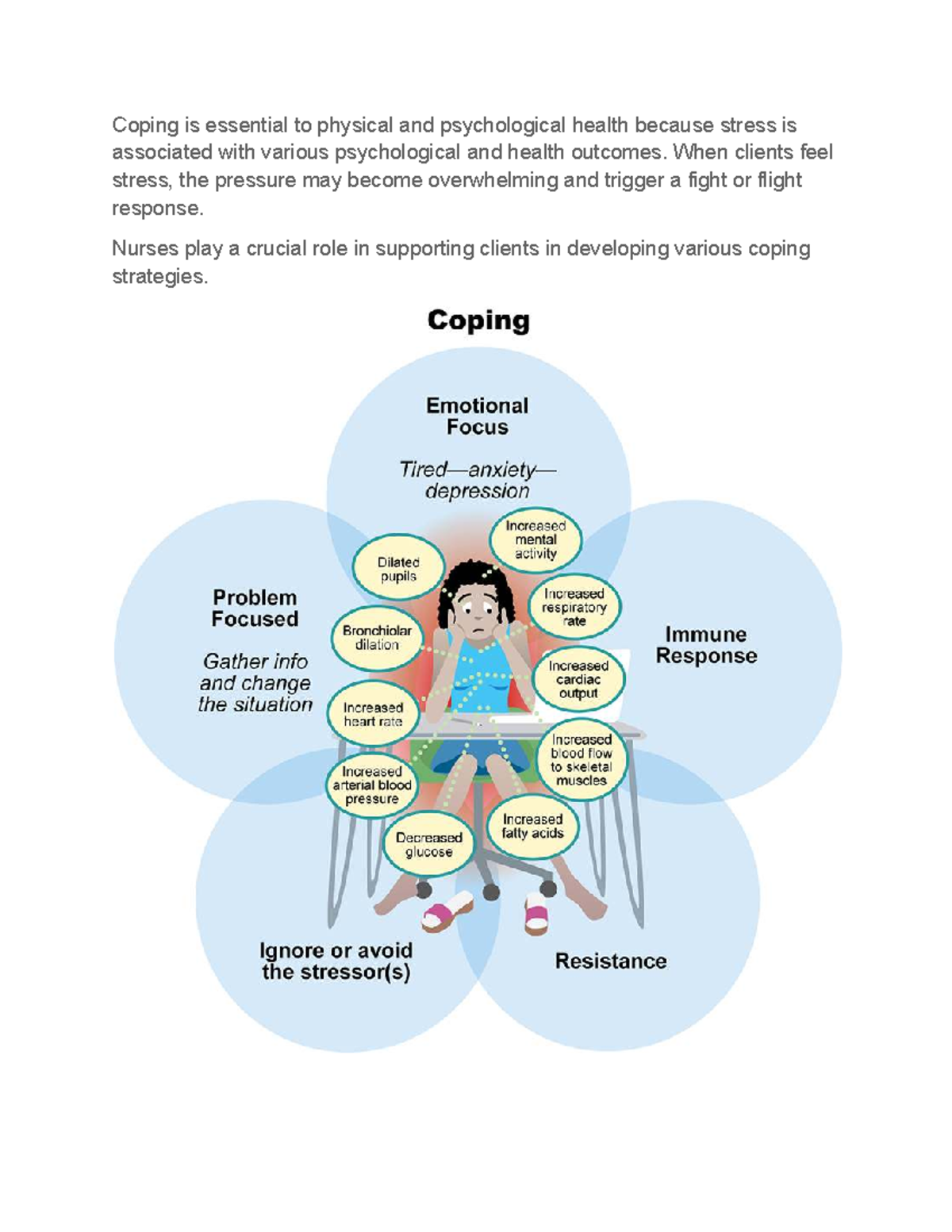 Coping Strategies for End-of-Life Care: Nursing Insights - Studocu