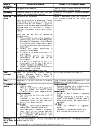 How+to+Read+a+Case - how to read a case - CHAPTER 5 HOW TO FIND AND REFERENCE CASES Reported ...