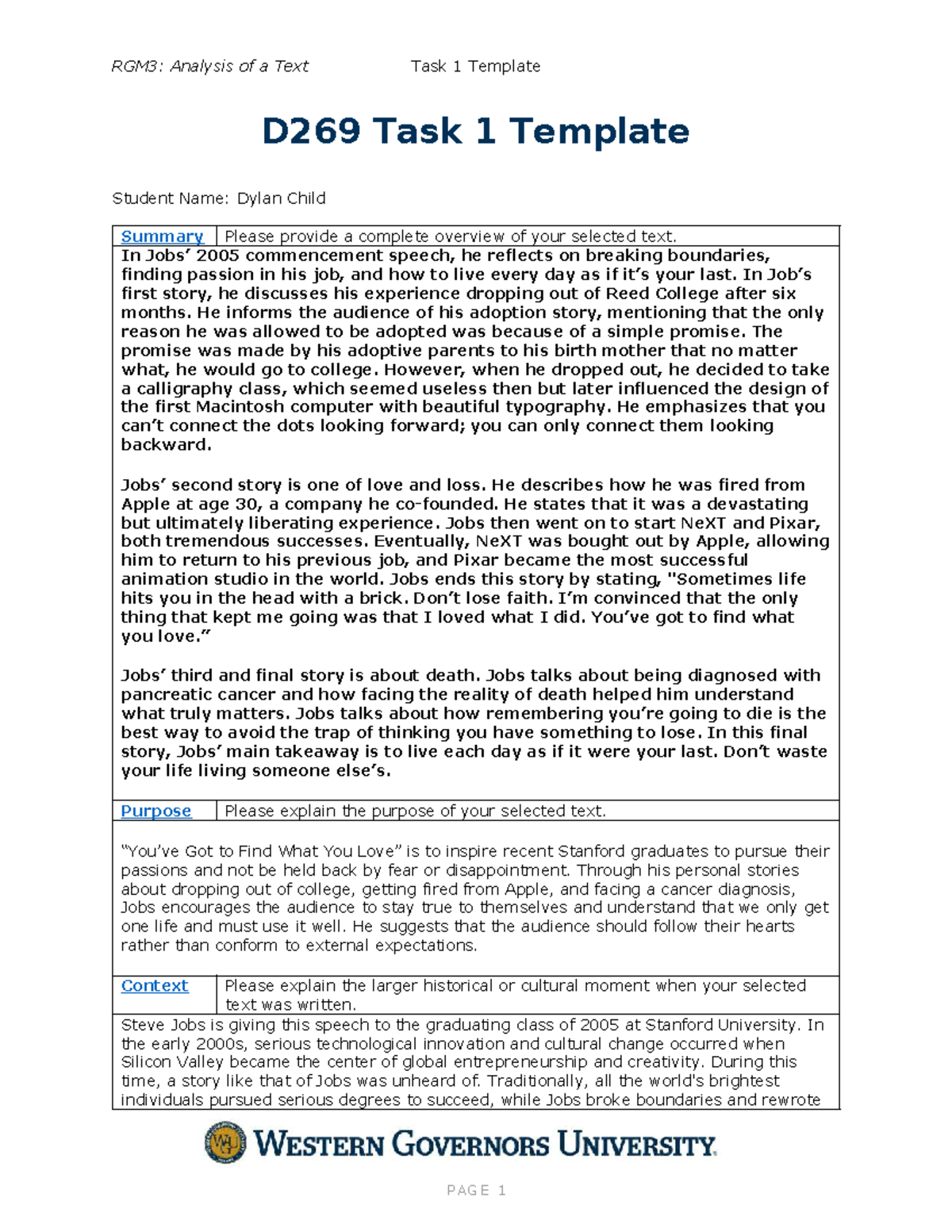 RGM3: D269 Task 1 Analysis of Steve Jobs' 2005 Commencement Speech - Studocu