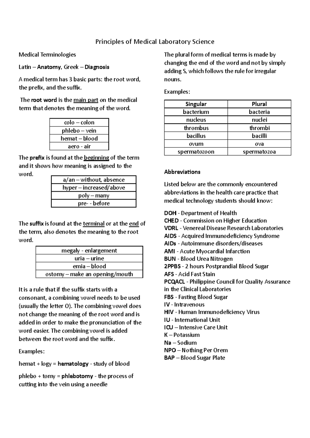 Principles of Medical Laboratory Science - The root word is the main ...