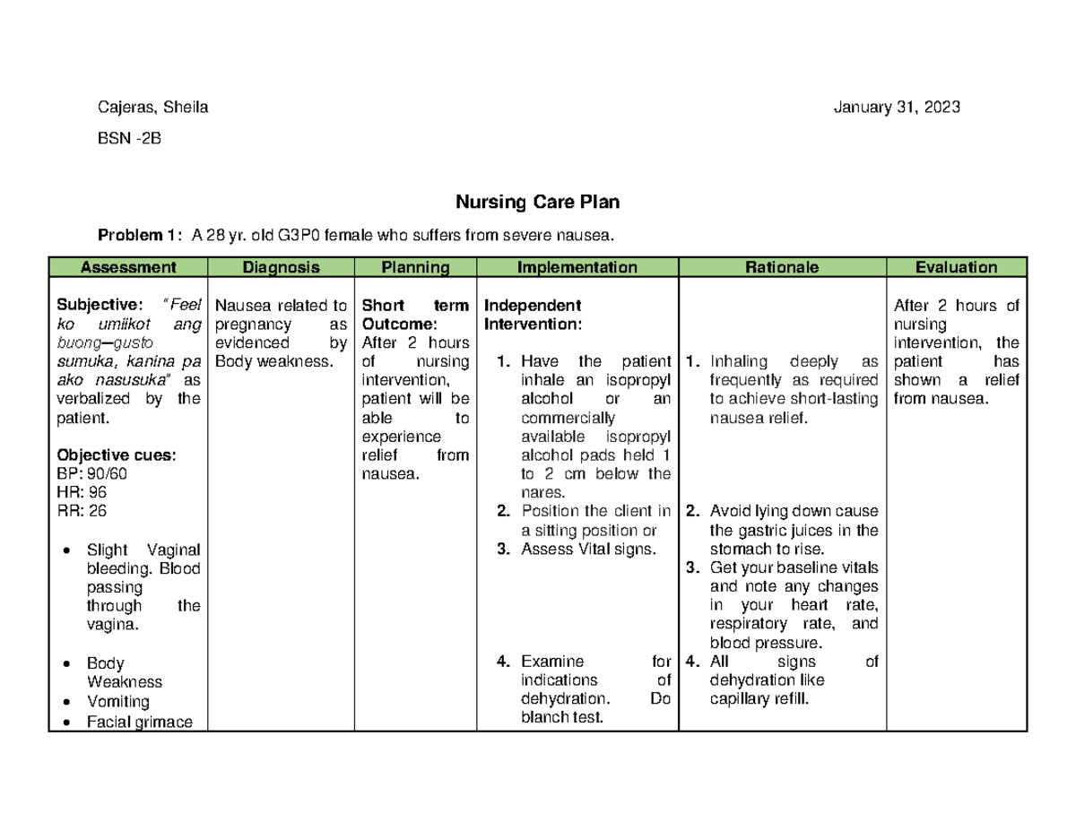 NCP - Nursing Care Plan sample format and case. - Cajeras, Sheila ...