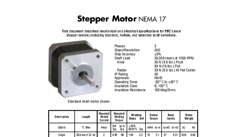 NEMA 17 Stepper Motor Specifications and Performance Data - Studocu