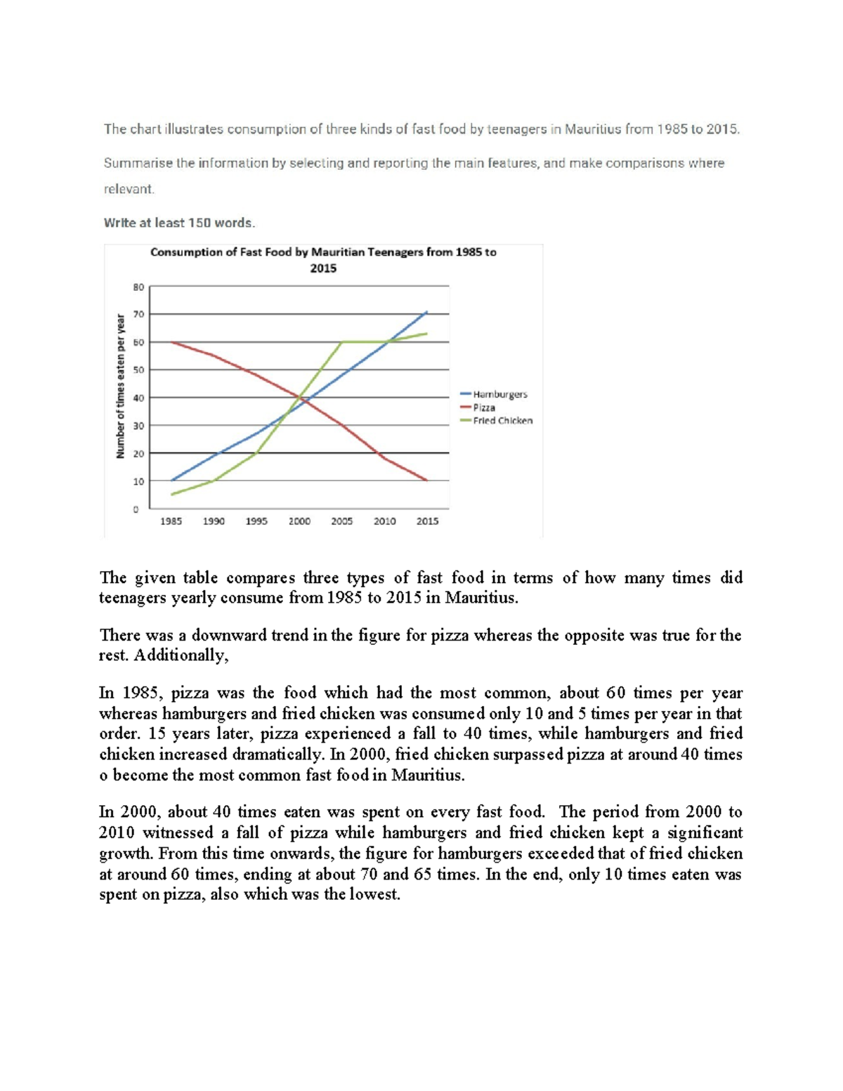 Comparative Analysis of Fast Food & Sports Participation Trends (1985 ...