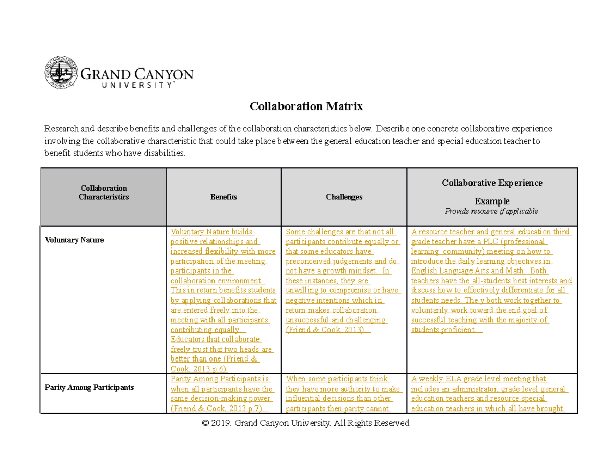 Collaboration Matrix: Benefits & Challenges for Educators (EDU 101 ...