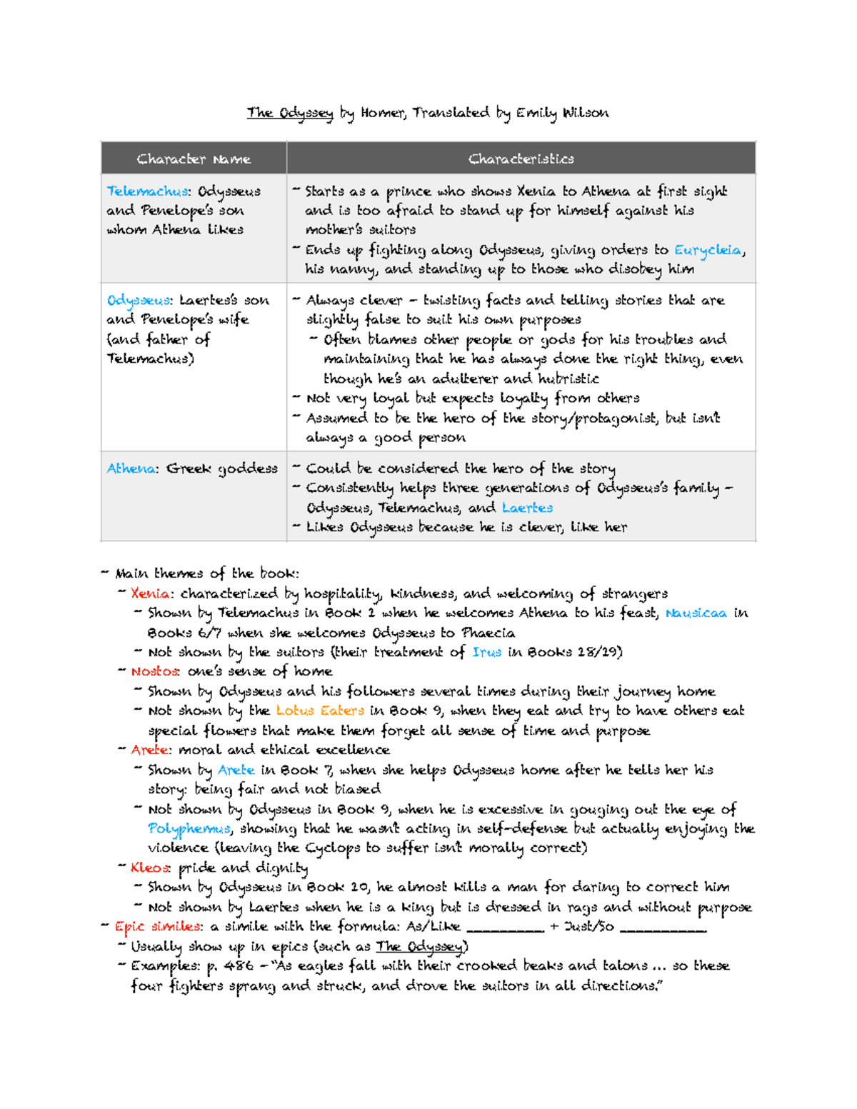 The Odyssey: Main Themes and Character Analysis (ENG 201) - Studocu