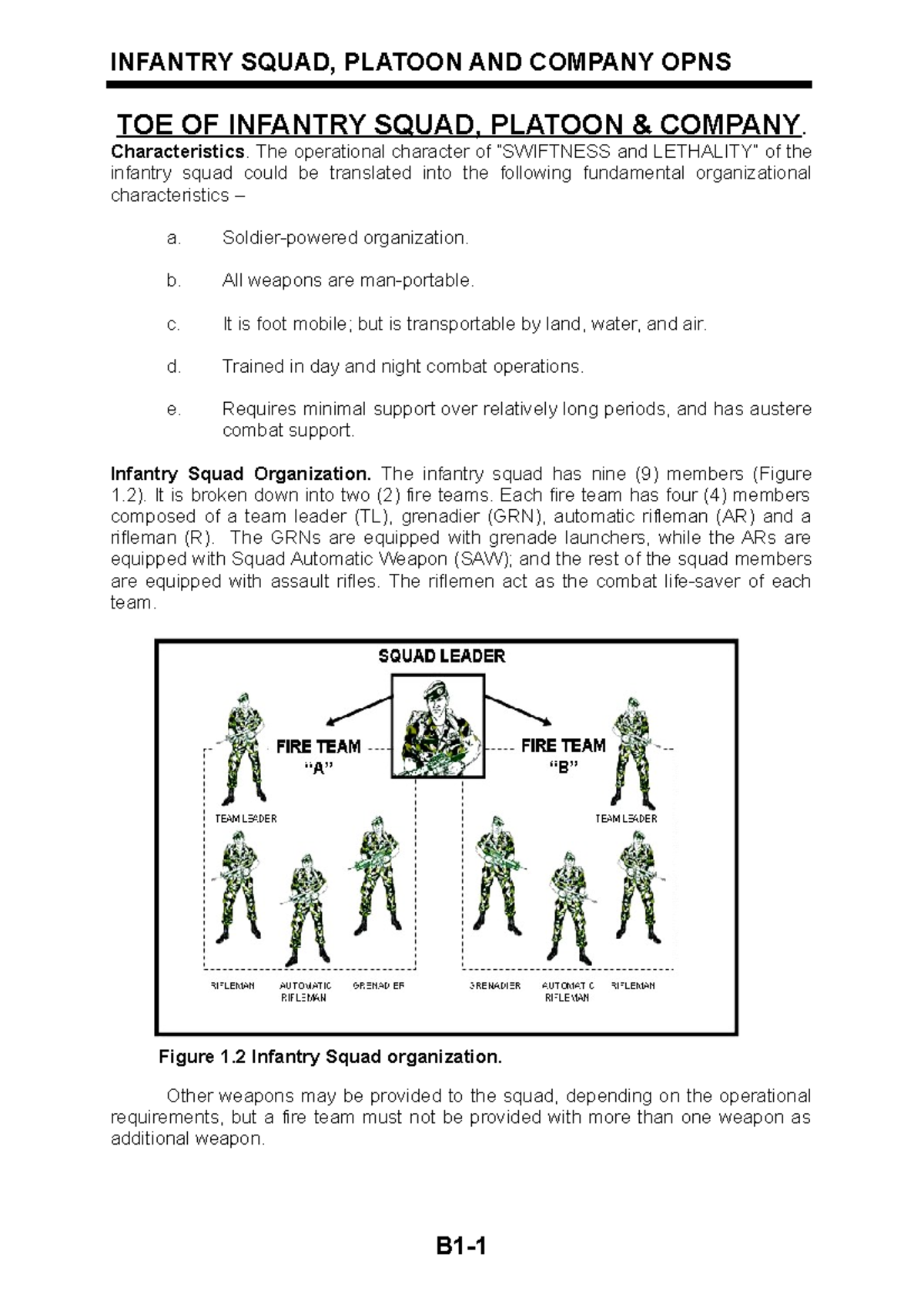 A11-TOE Squad Platoon & Company - Figure 1 Infantry Squad organization ...