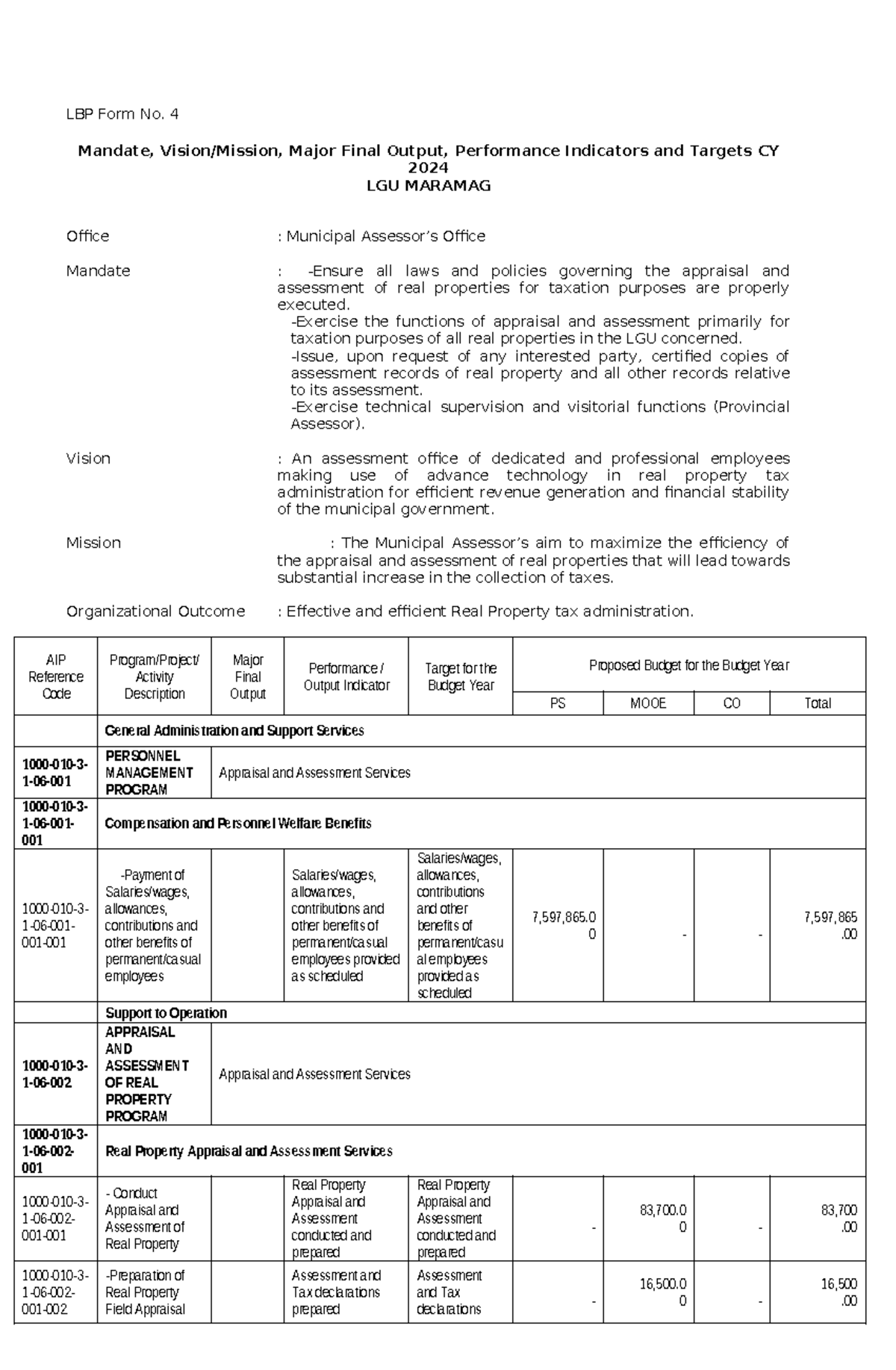 AIP 2024 - Real Property Appraisal and Assessment Services Overview ...