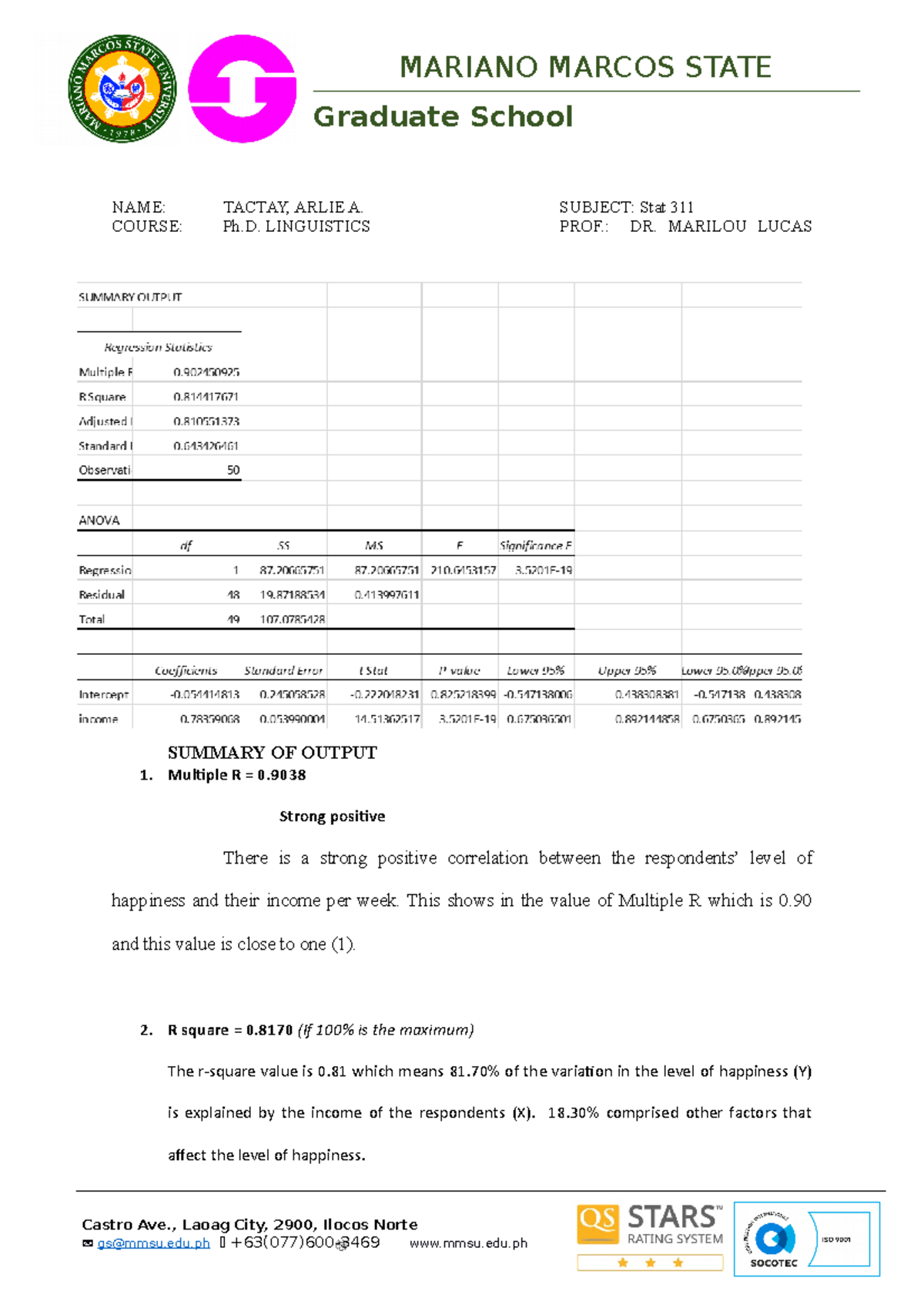 Tactay STAT 311 Regression analysis - NAME: TACTAY, ARLIE A. SUBJECT ...