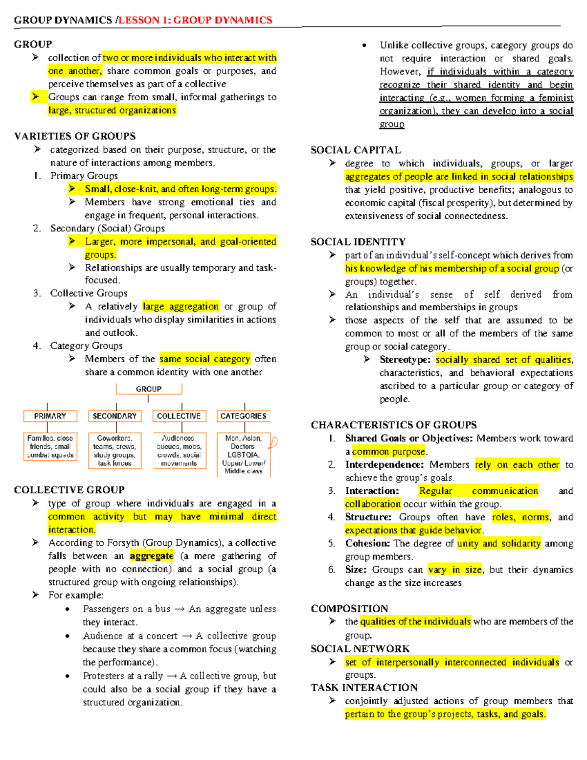 Lesson 1 Group Dynamics - GROUP DYNAMICS /LESSON 1: GROUP DYNAMICS ...