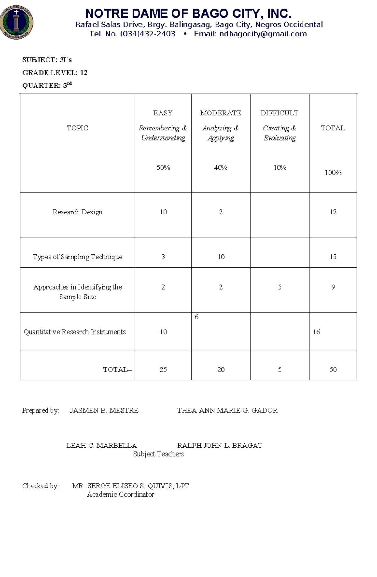 3Is - Quarter 3 Manuscript for Research Proposal (Grade 12) - Studocu