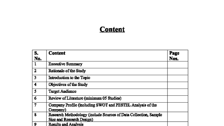 Content - good - Content S. Content Page No. Nos. 1 Executive Summary 2 Rationale of the Study 3 ...