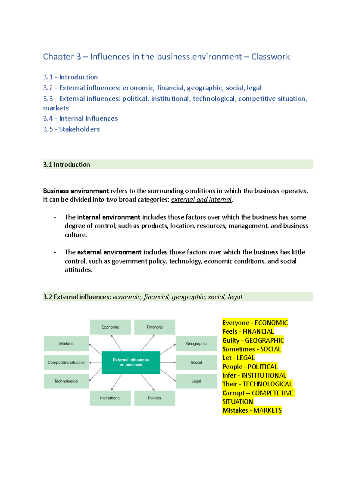 Chapter 3 - External & Internal Influences in Business Environment ...