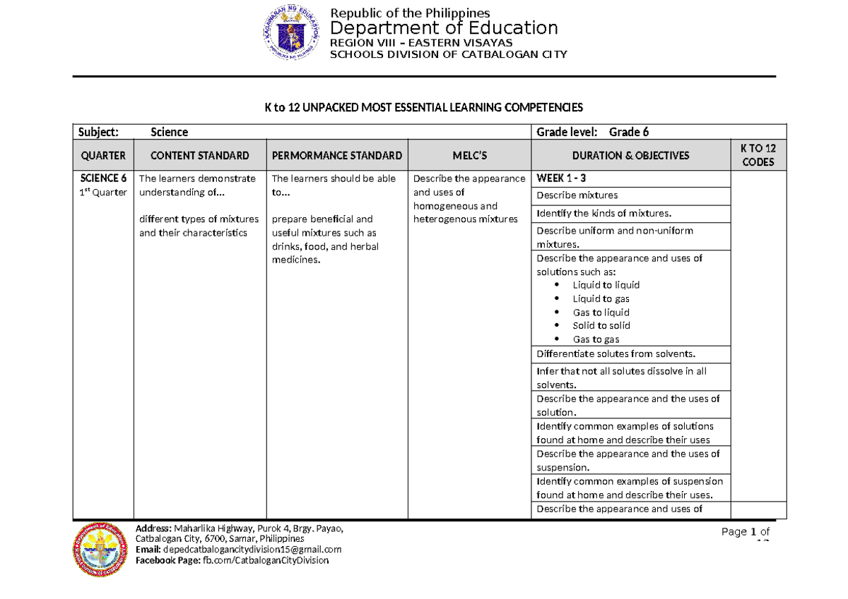 Science Grade 6 Q1-Q4 Unpacked MELCs Overview & Learning Objectives ...