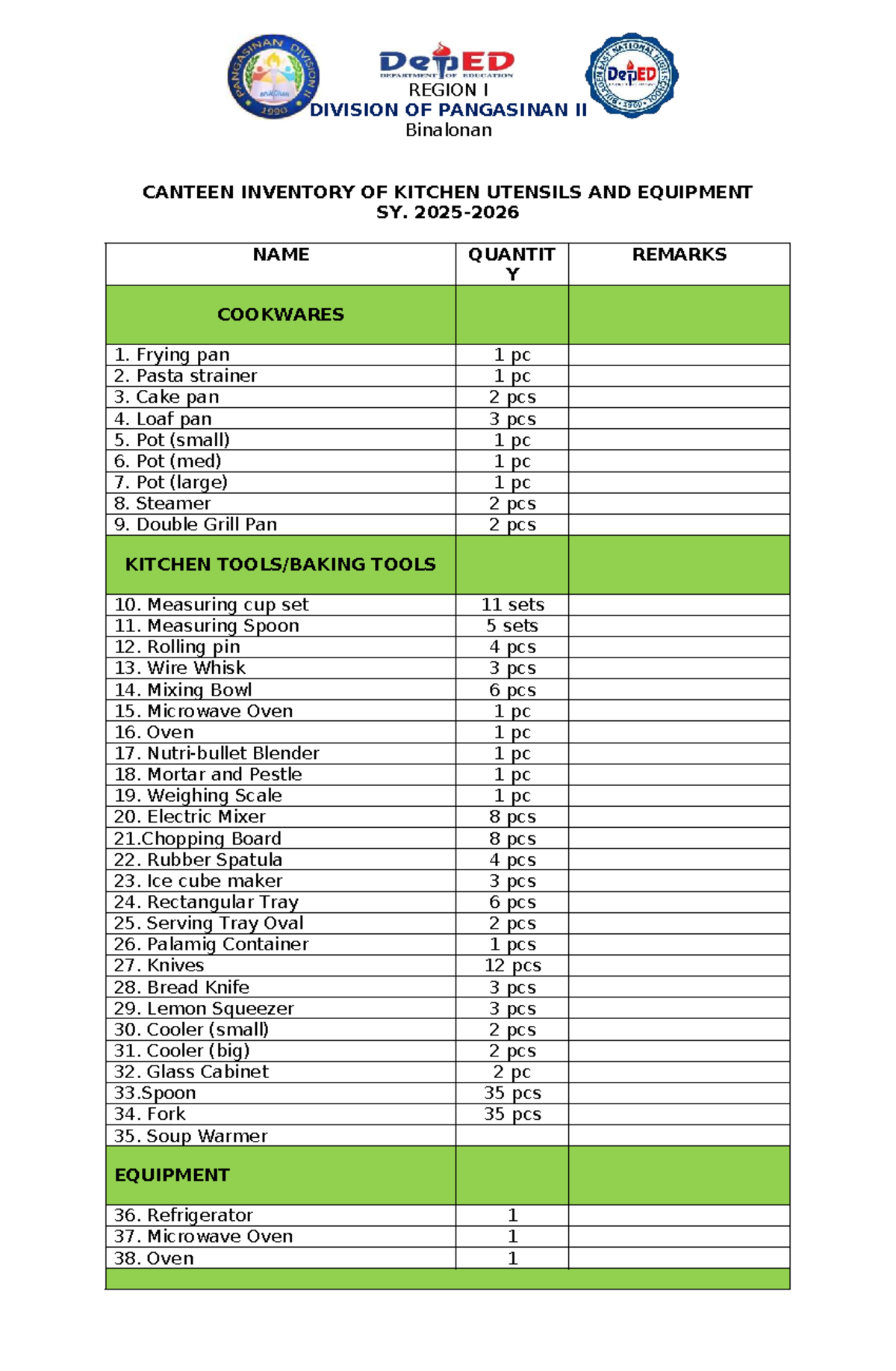Canteen Inventory of Kitchen Utensils & Equipment SY 2023-24 - Studocu